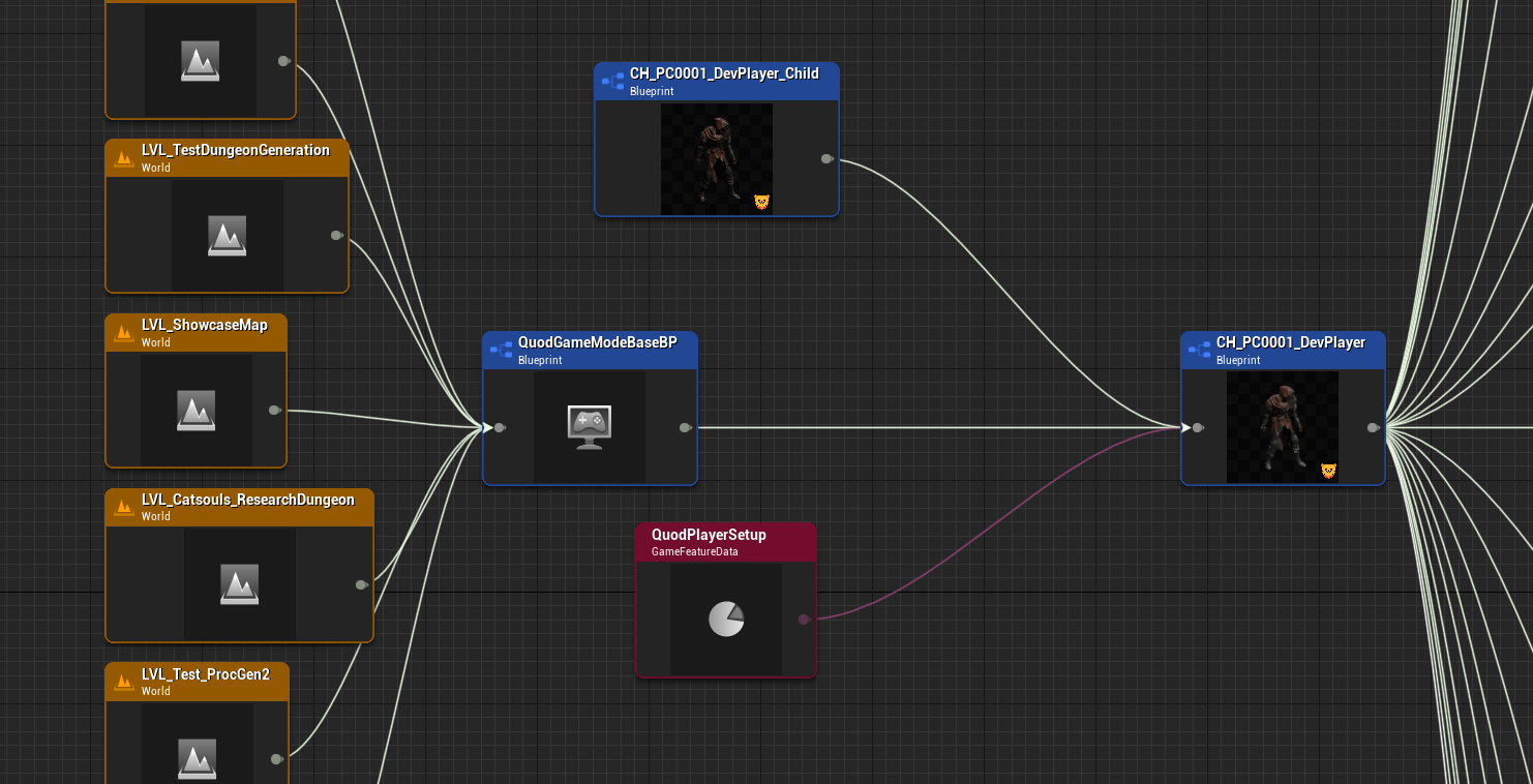Understanding Hard References and Soft References in Unreal Engine ... Understanding Hard References and Soft References in Unreal Engine ...
